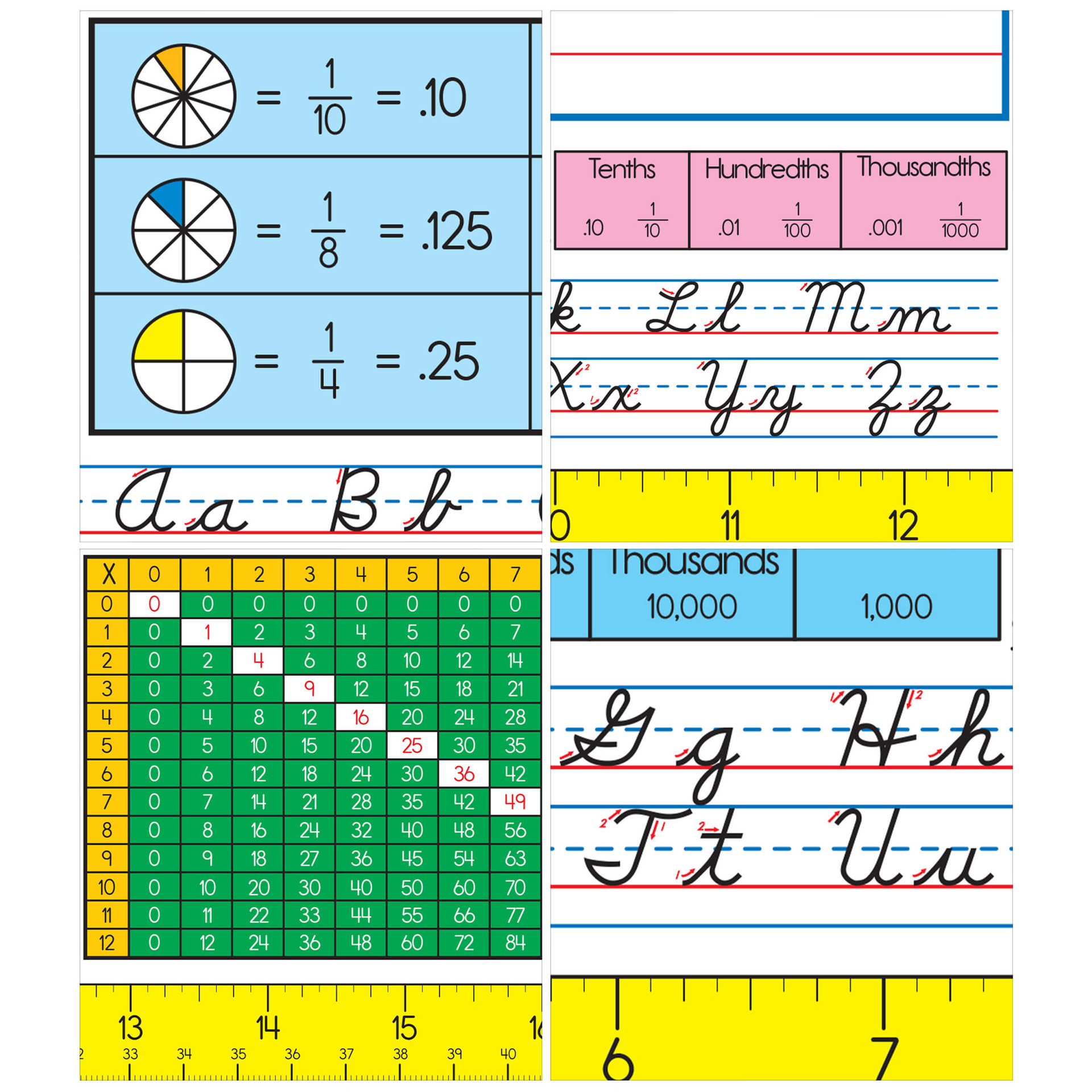Grade 2-5 Modern Cursive: Grades 3-5 Name Plates