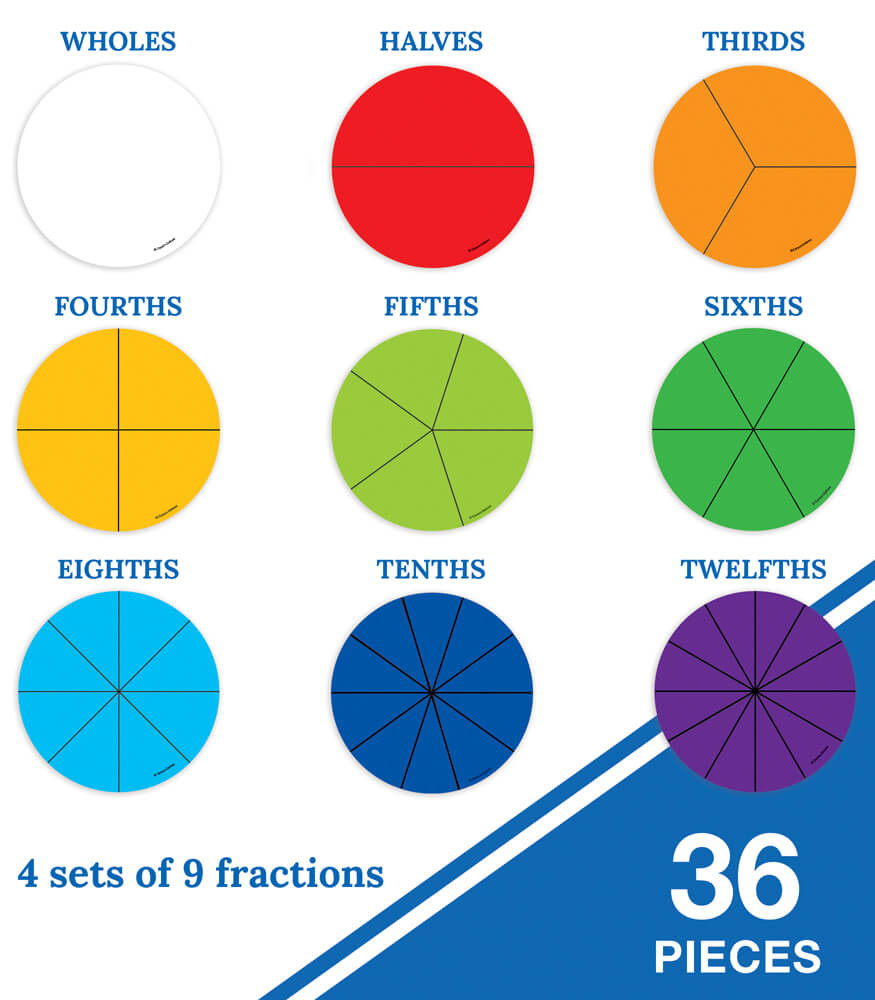 Grade K-5 Fraction Circles Math Manipulative