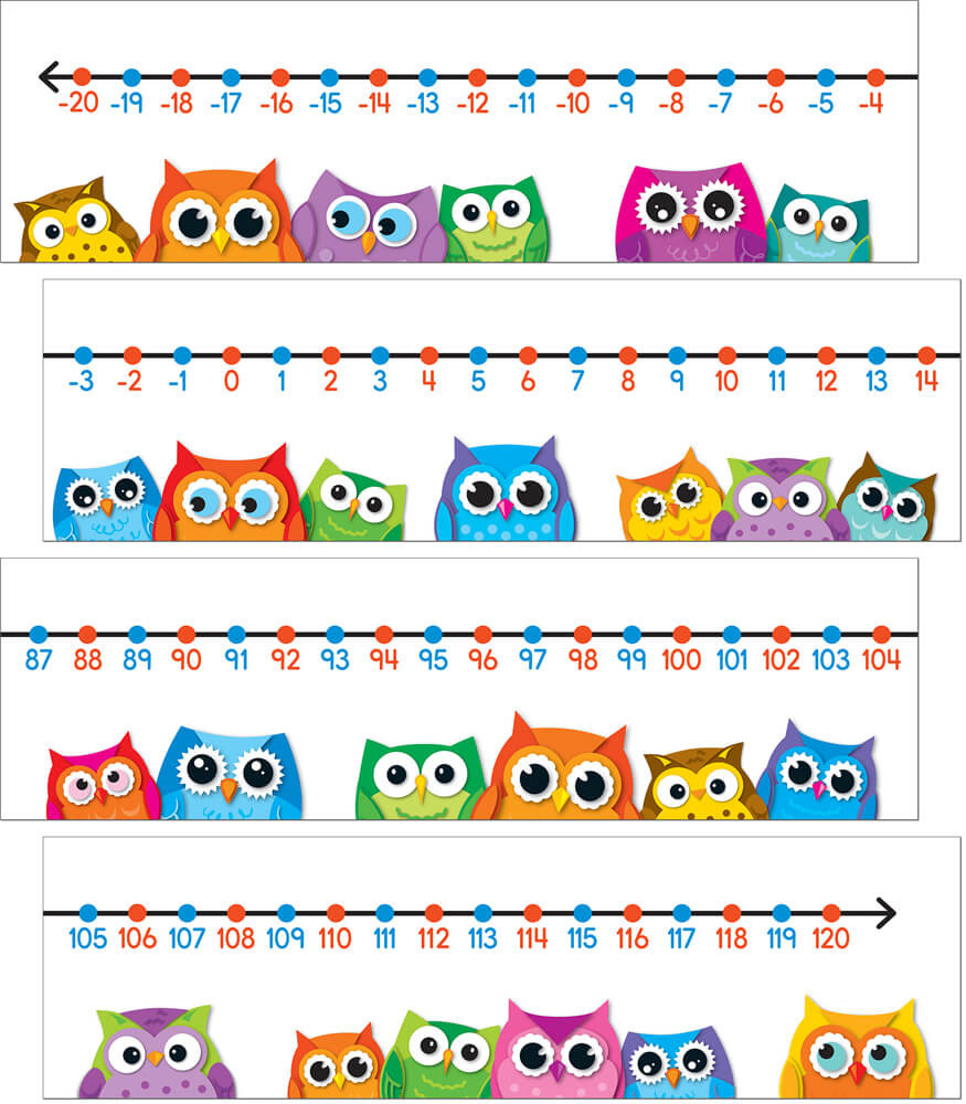 Grade K-5 Colorful Owls Number Line Mini Bulletin Board Set