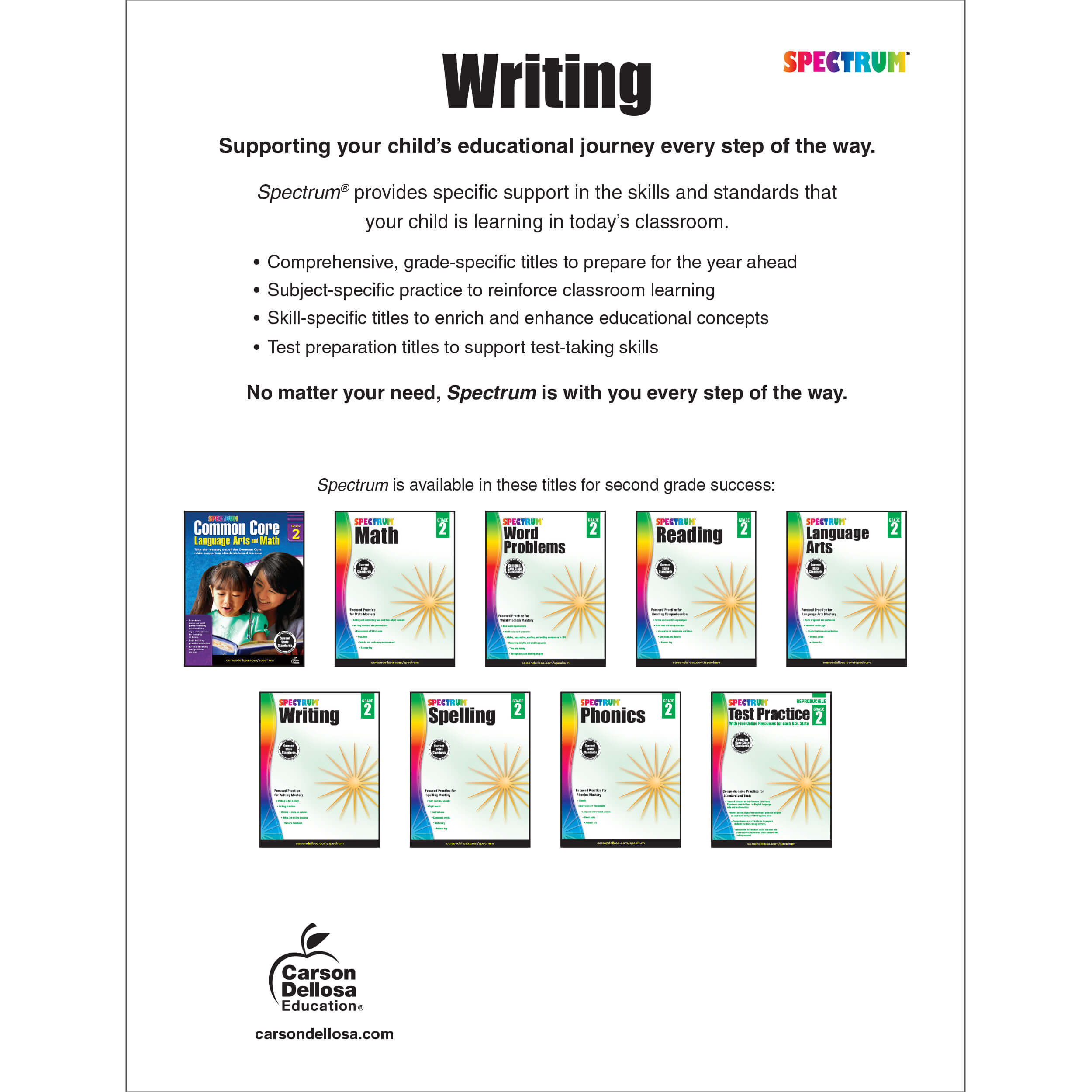 Grade 2 Spectrum Writing Workbook eBook (PDF)