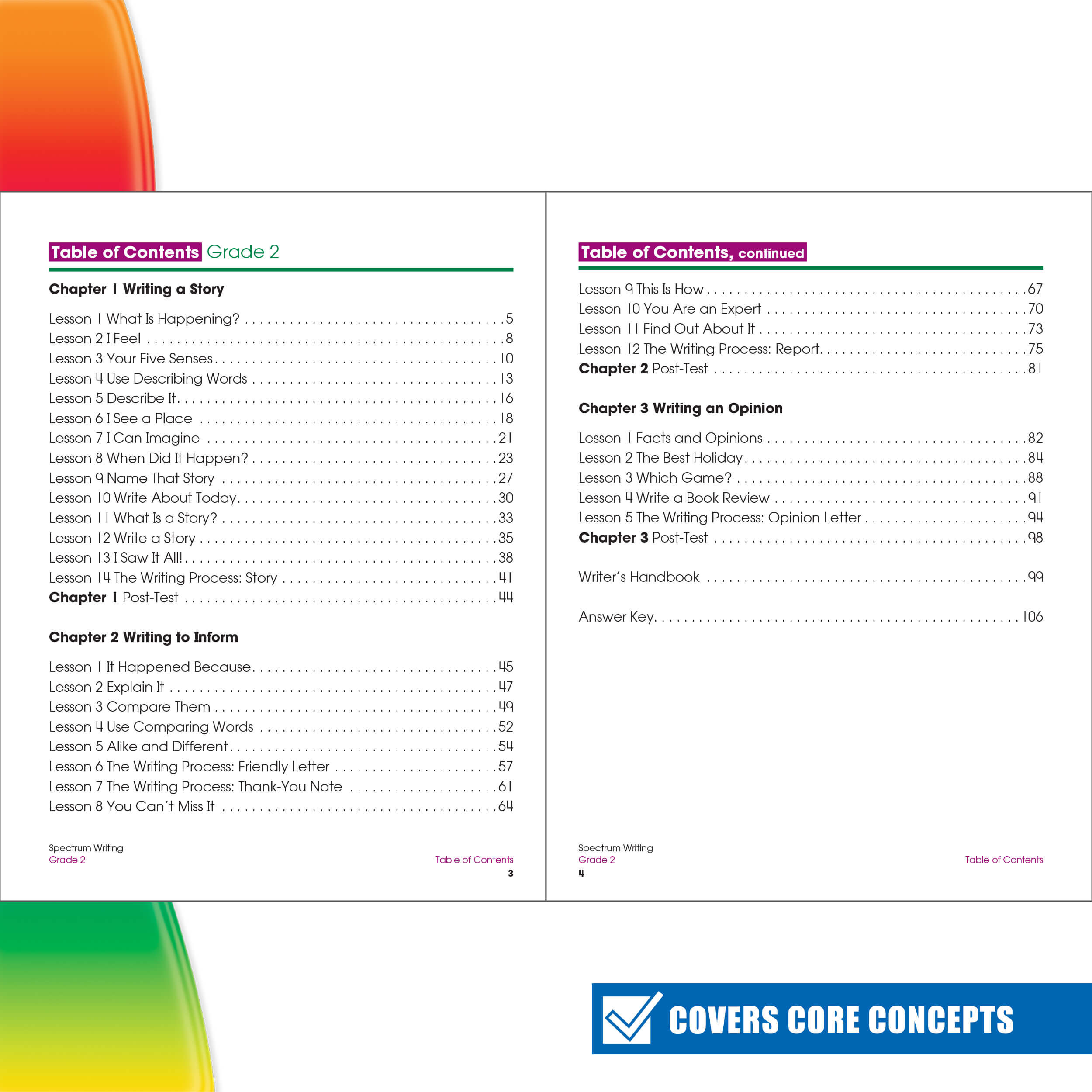 Grade 2 Spectrum Writing Workbook eBook (PDF)