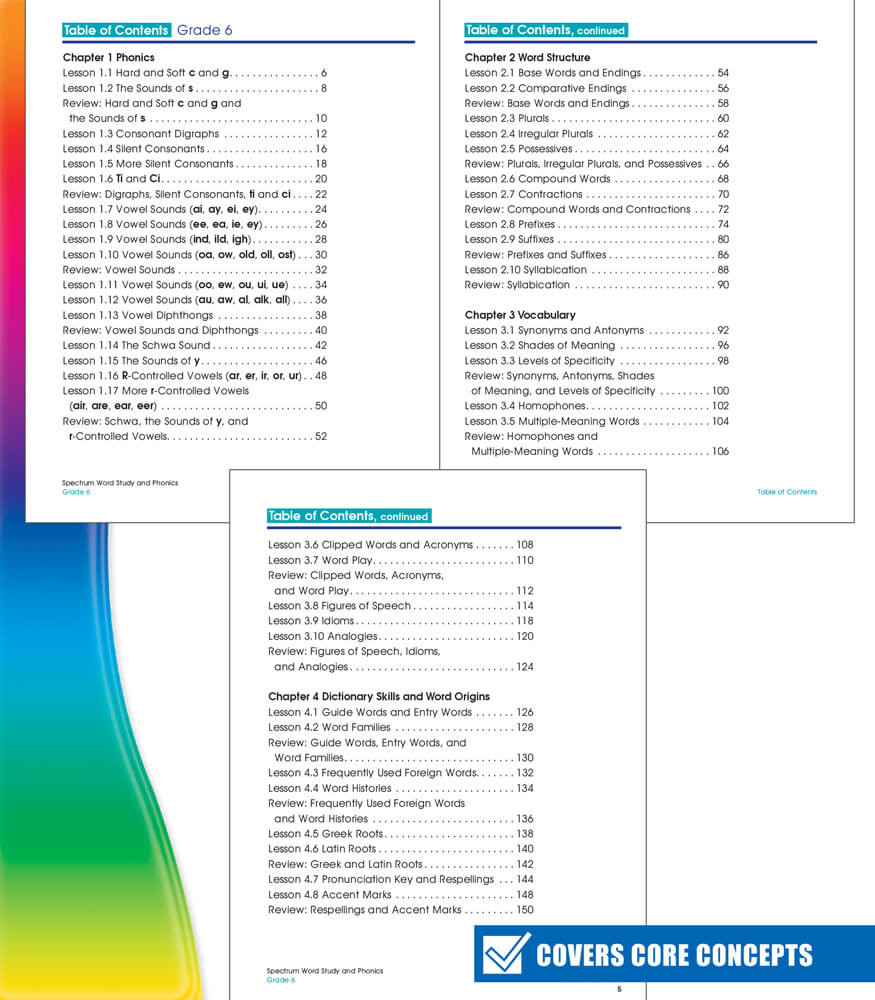 Grade 6 Spectrum Word Study and Phonics Workbook Paperback