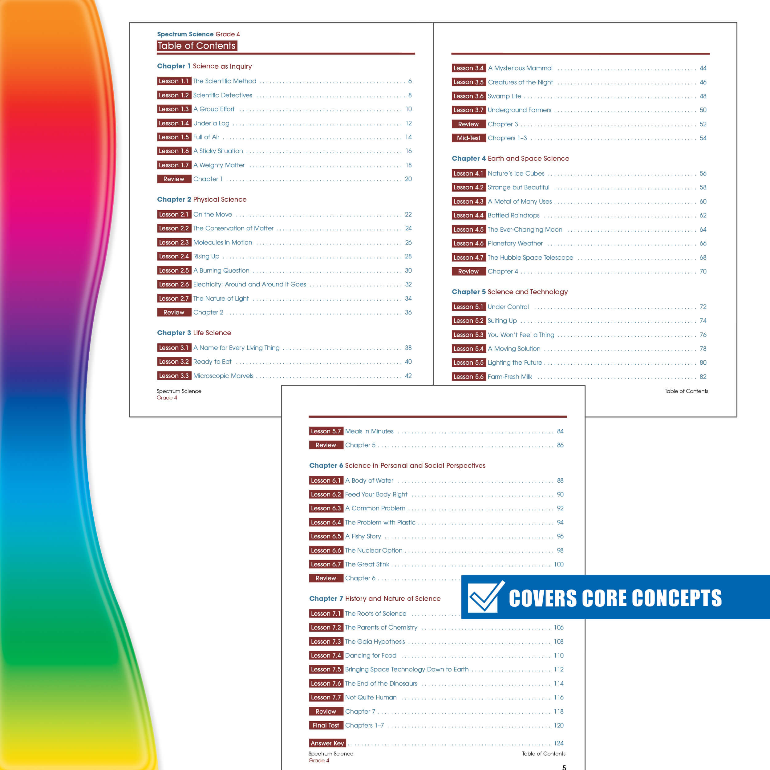 Grade 4 Spectrum Science Workbook eBook
