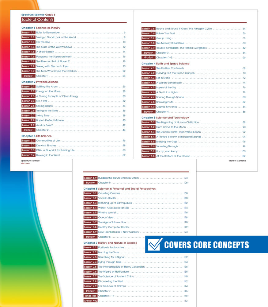Grade 6 Spectrum Science Workbook Paperback
