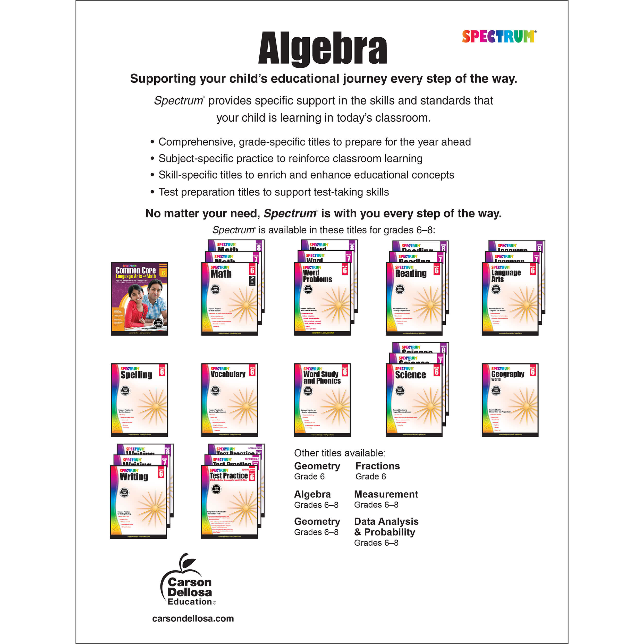 Grade 6-8 Spectrum Algebra Workbook eBook (PDF)