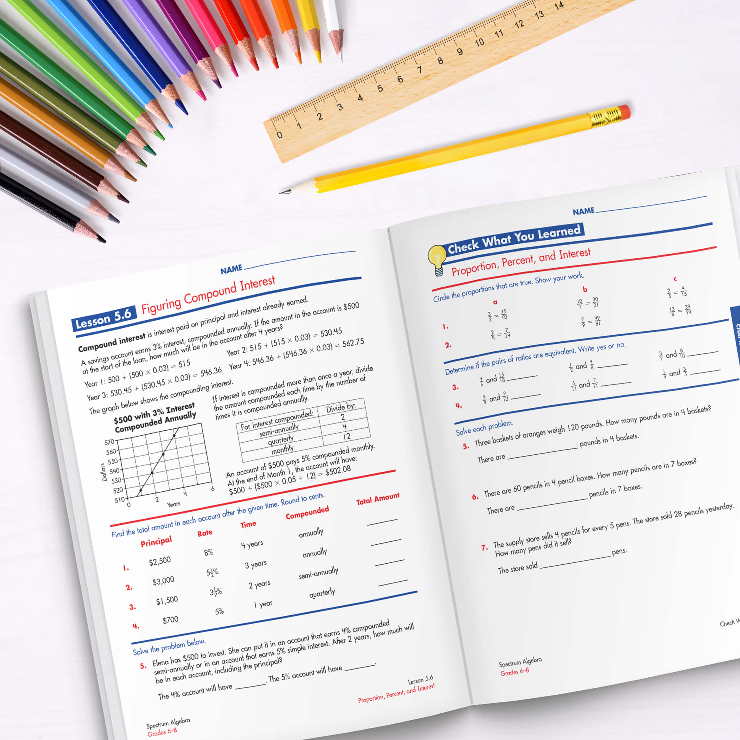 Grade 6-8 Spectrum Algebra Workbook eBook