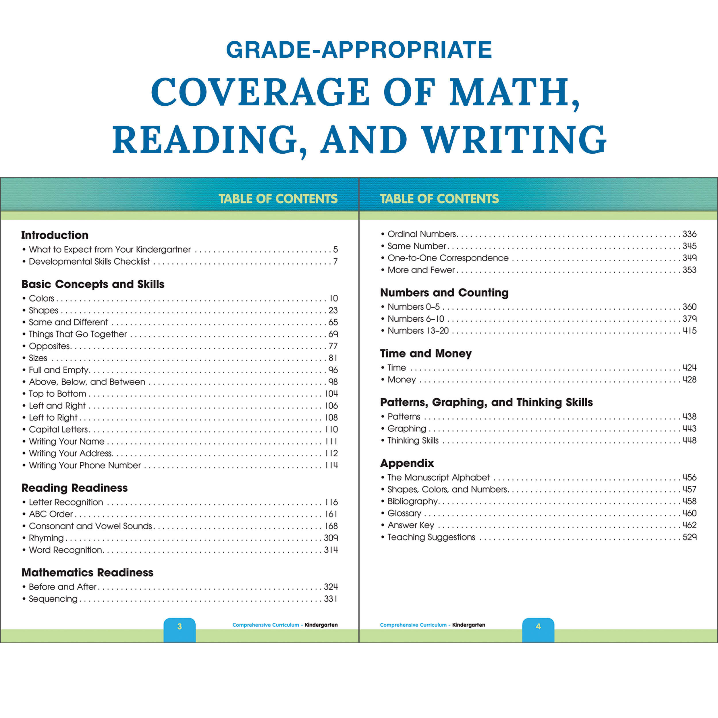 Grade K Comprehensive Curriculum of Basic Skills Workbook eBook (PDF)