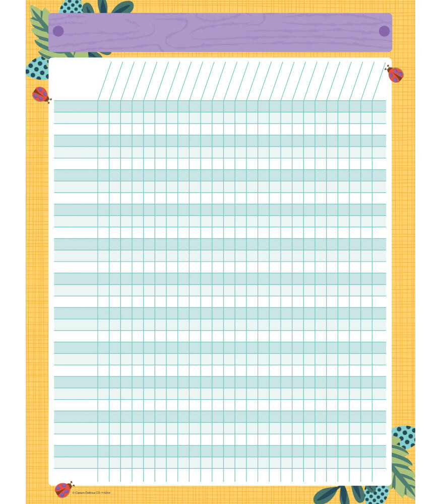 Charts & Posters | Classroom Decorations | Carson Dellosa Education