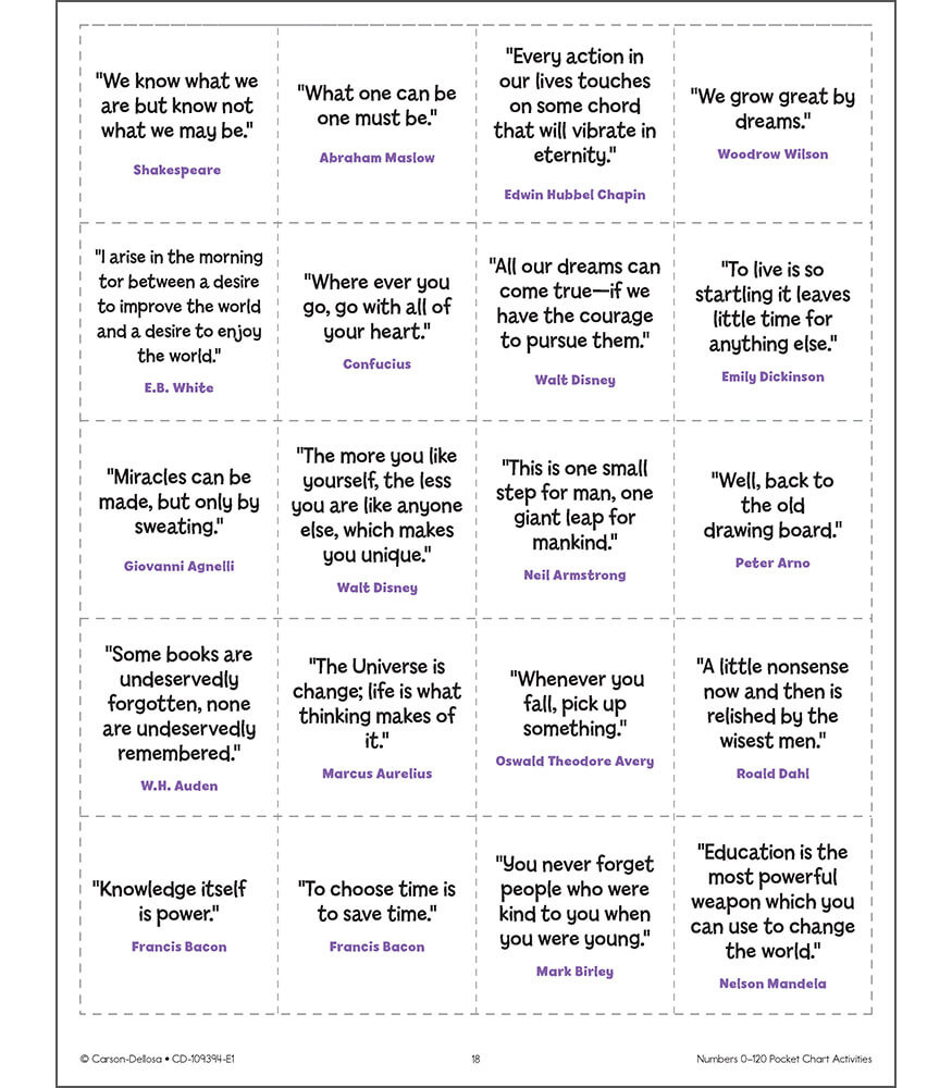 Numbers 0-120 Printable Pocket Chart Activities Grade K-5