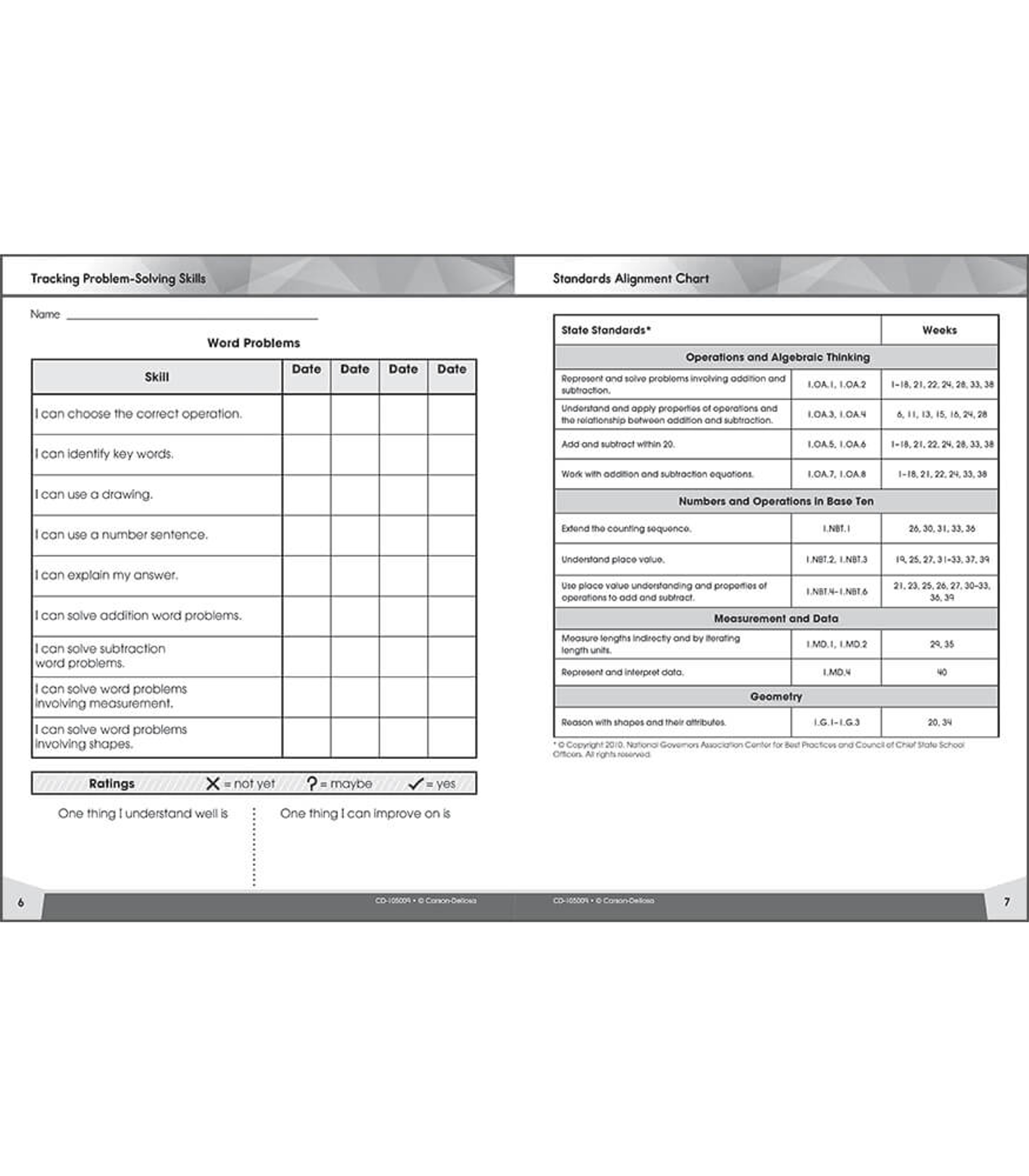 Grade 1 Problem Solving 4 Today Workbook Paperback