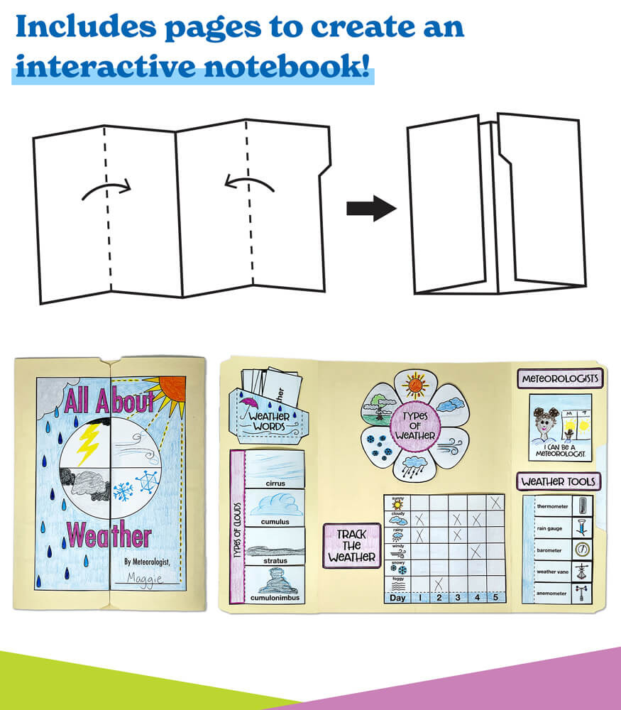 In a Flash: Weather Printable Collection Grade K-2
