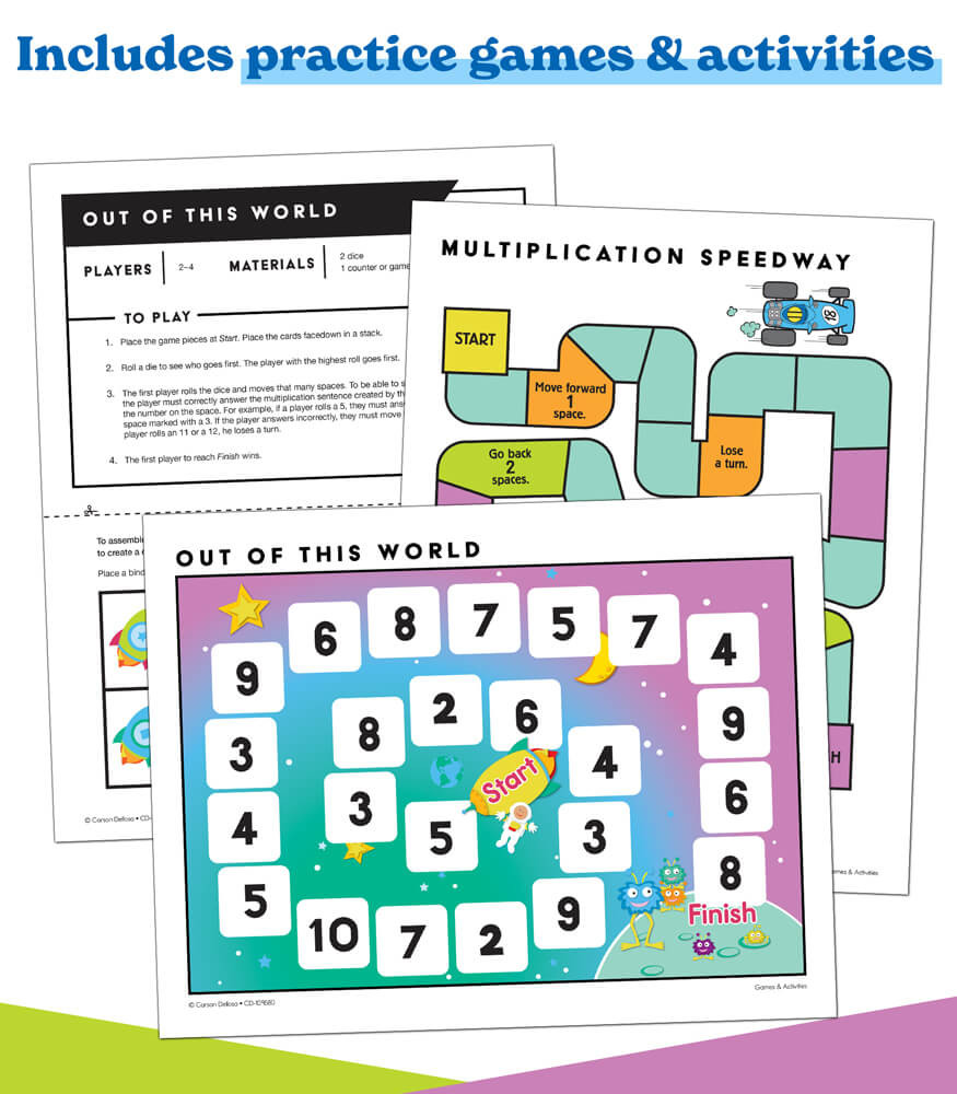 Grade 2-3 In a Flash: Intro to Multiplication Flash Drive Flash Drive