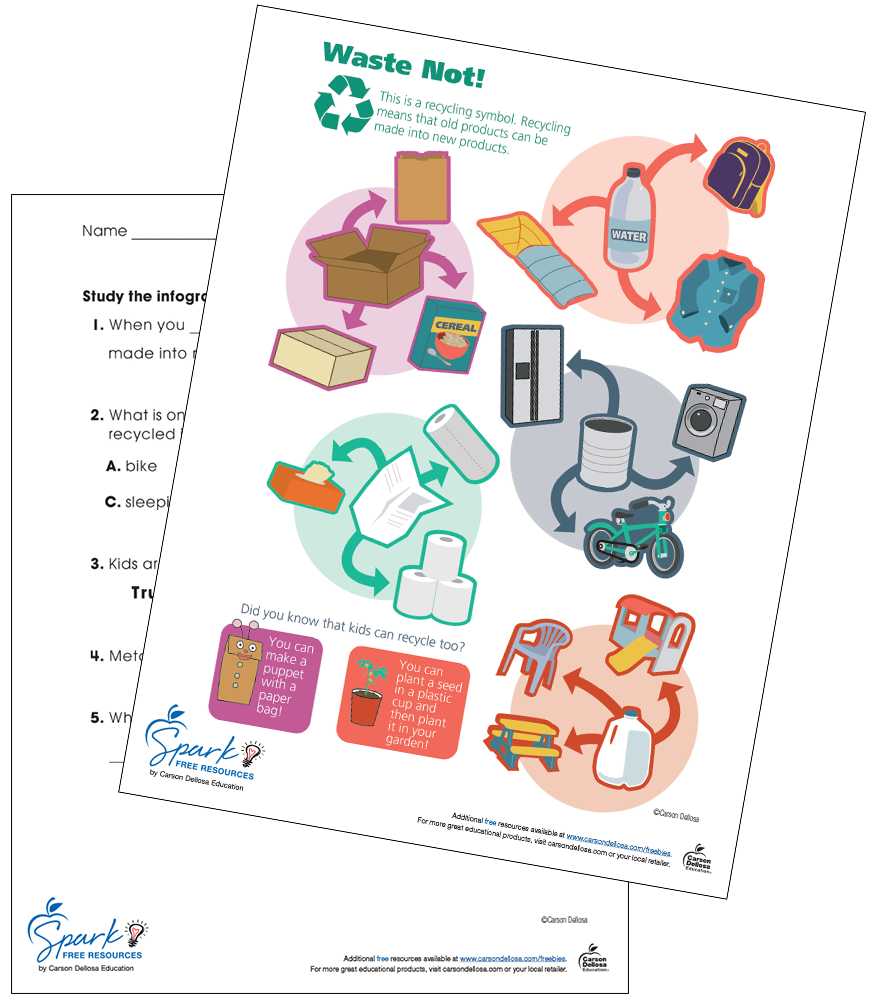 Waste Not! Free Printable | Carson Dellosa