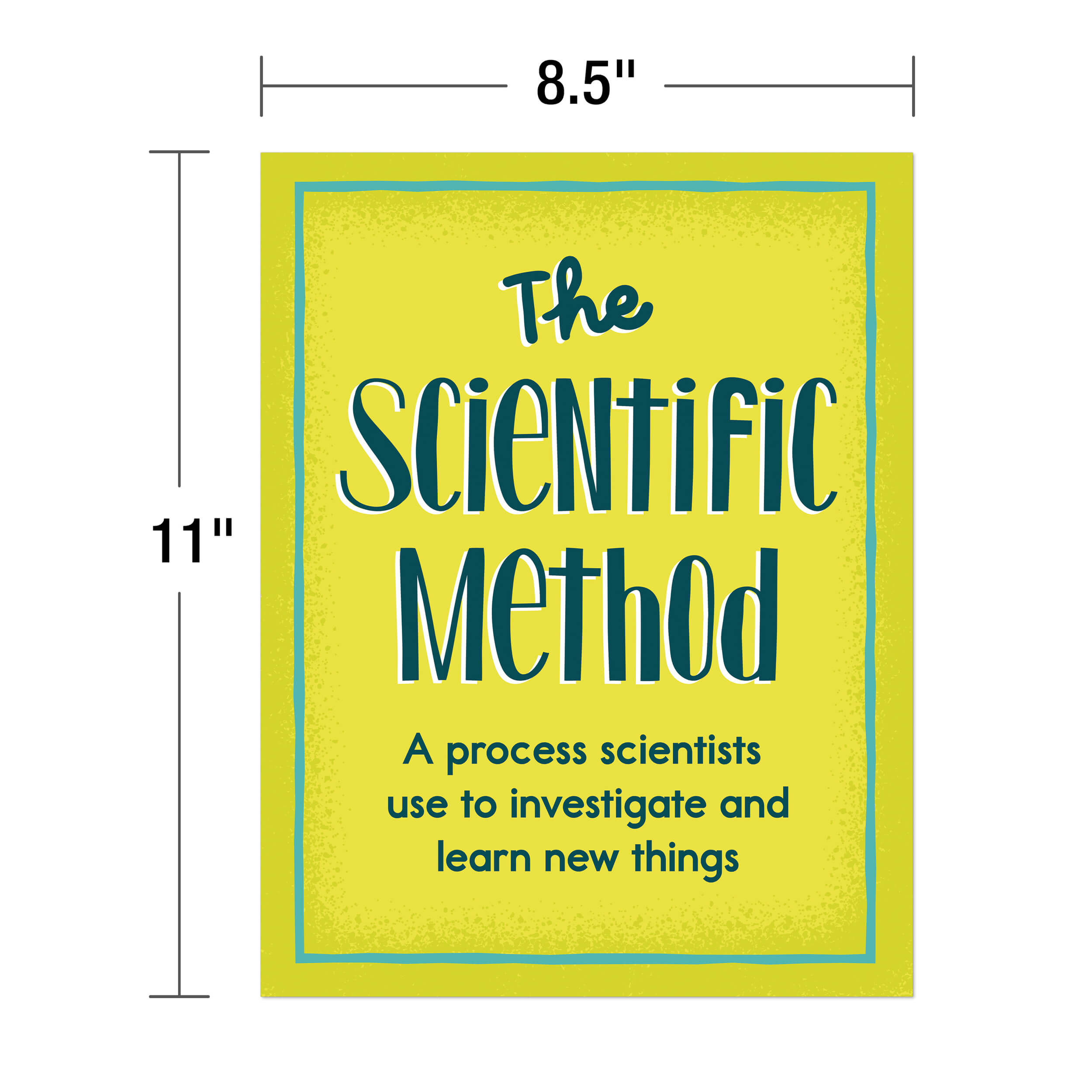 Grade 2-8 Mini Posters: The Scientific Method Poster Set