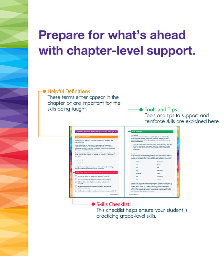 Grade 1 Spectrum Math Workbook Paperback