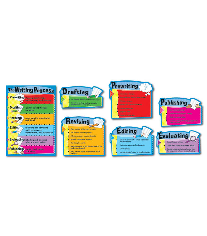 Grade 3-8 The Writing Process Bulletin Board Set
