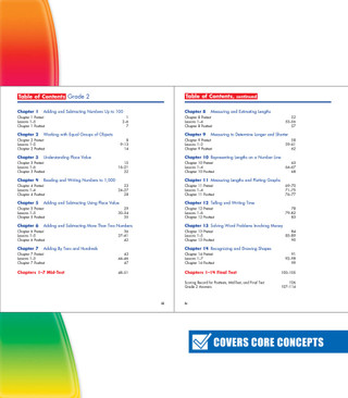 Grade 2 Spectrum Word Problems Workbook Paperback