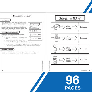 Grade 1 Interactive Notebooks: Science Resource Book eBook (PDF)
