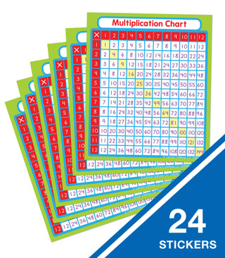Grade 1-5 Multiplication Sticker Pack