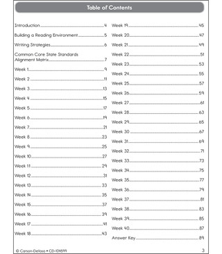 Grade 4 Common Core Language Arts 4 Today Workbook eBook