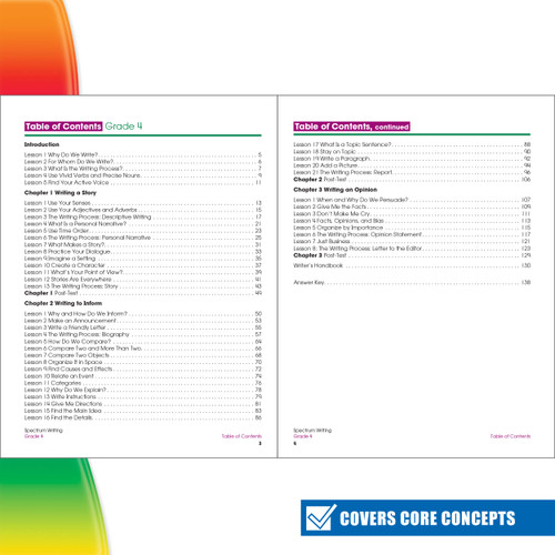 Grade 4 Spectrum Writing Workbook eBook (PDF)