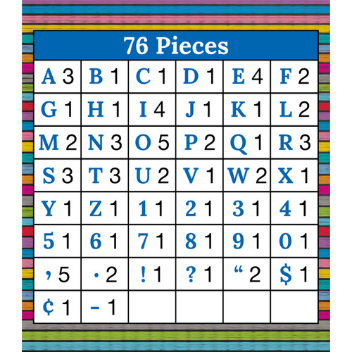 4in Colorful Chalkboard Bulletin Board Letters 4in