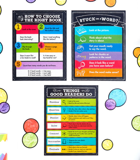 Grade K-5 Stuck on a Word? Chart