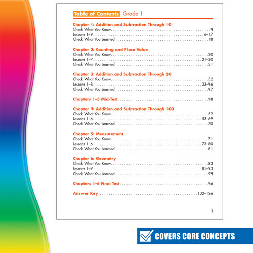 Grade 1 Spectrum Critical Thinking for Math Workbook eBook