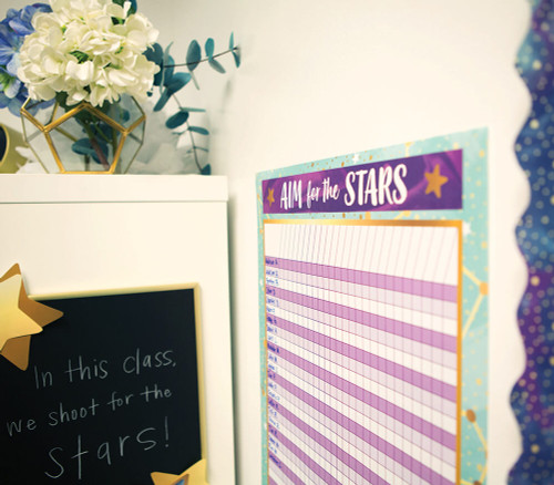 Galaxy Incentive Chart