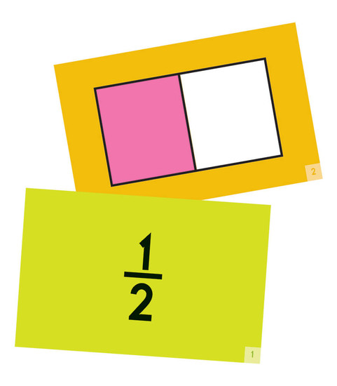 Grade 3-5 Train Your Brain: Fractions Level 2 Math Classroom Kit