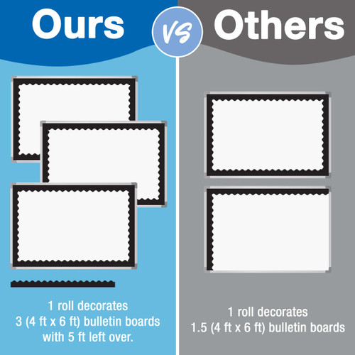 65' Black Rolled Scalloped Bulletin Board Borders 65'