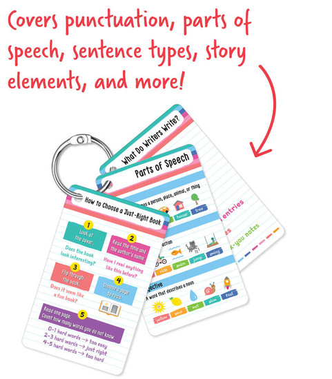 Grade K-2 Reading & Writing Reference Language Arts Manipulative