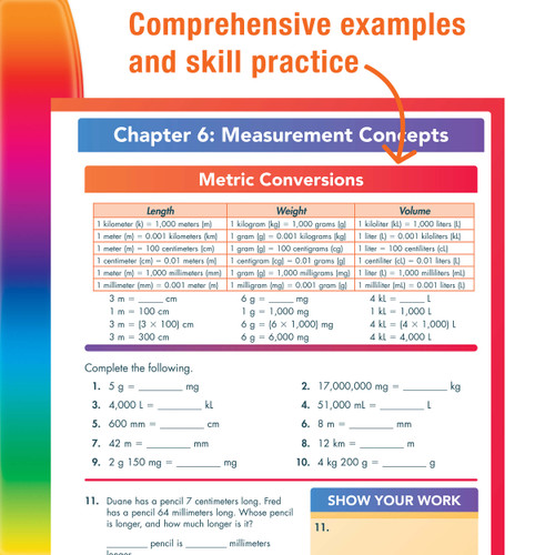 Grade 5 Spectrum Complete Learning + Videos Workbook eBook