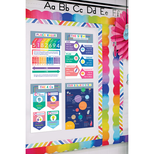 Grade 3-6 Educational Poster Set