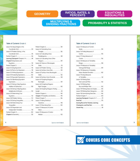 Grade 6 Spectrum Math Workbook Paperback