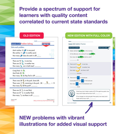 Grade 2 Spectrum Math Workbook Paperback