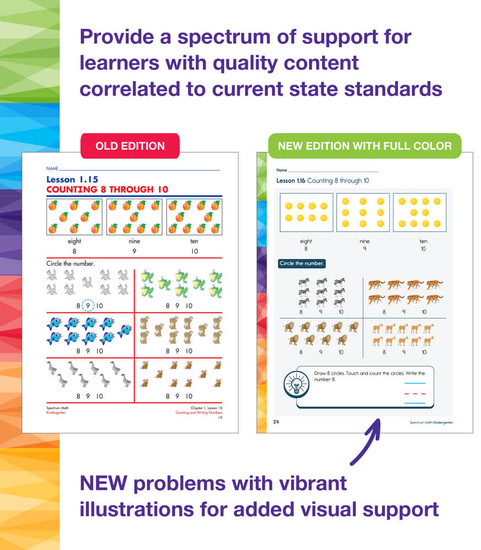 Grade K Spectrum Math Workbook Paperback