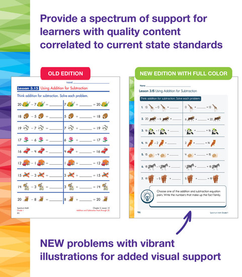 Grade 1 New Spectrum Math Workbook eBook PDF
