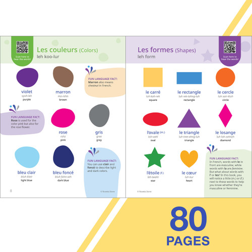 Rosetta Stone French Picture Dictionary Reference Book Paperback