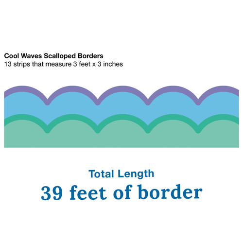 Cool Waves Scalloped Bulletin Board Borders 39'