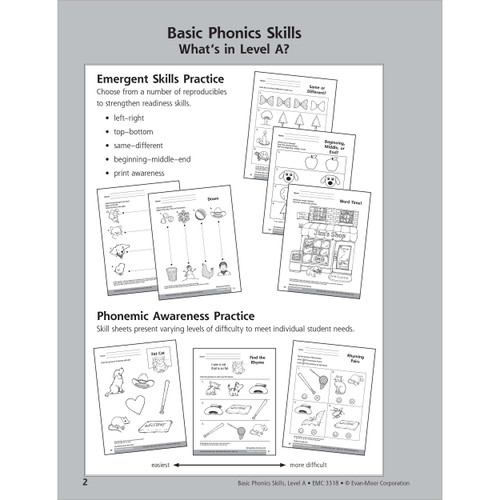 Grade PK-K Basic Phonics Skills Level A, Teacher Resource Book Paperback