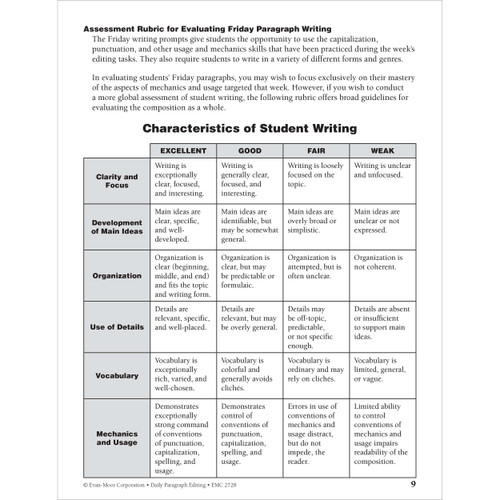 Grade 5 Daily Paragraph Editing, Teacher Resource Book Paperback