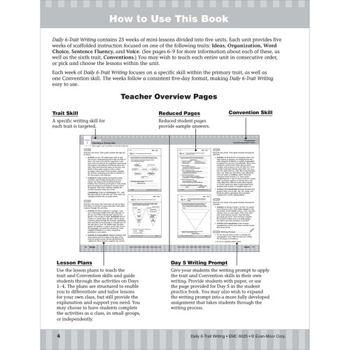 Grade 5 Daily 6-Trait Writing, Teacher Resource Book eBook