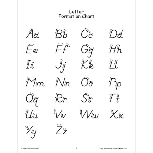 Grade K-6 Daily Handwriting Practice: Modern Manuscript, Teacher ...