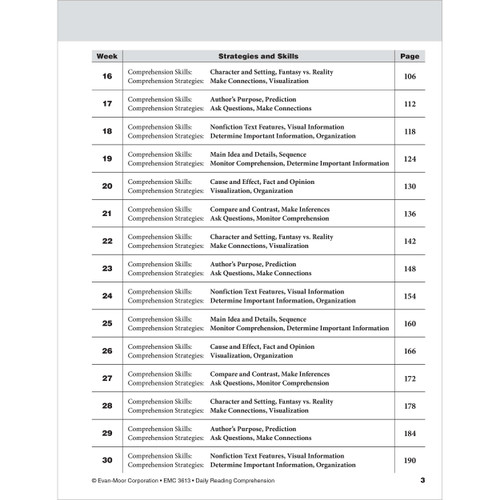 Grade 3 Daily Reading Comprehension, Teacher Resource Book eBook