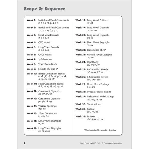 Grade 3 Daily Phonics, Teacher Resource Book eBook