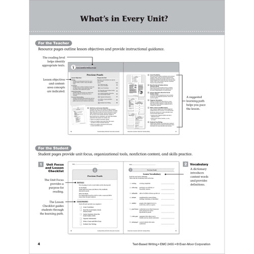 Grade 5 Text-Based Writing, Teacher Resource Book Paperback