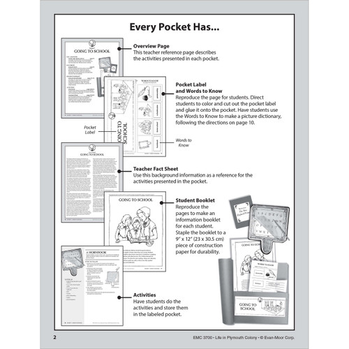 Grade 1-3 History Pockets: Life in Plymouth Colony, Teacher Resource ...