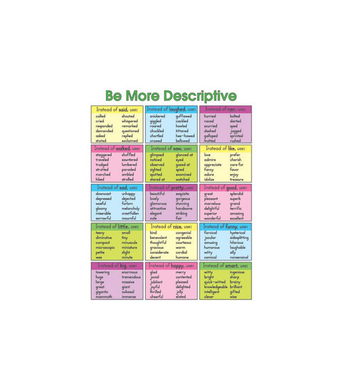 Grade 1-5 Be More Descriptive Chart