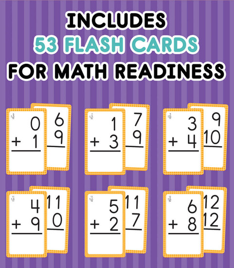 Grade 1-3 Addition 0 to 12 Flash Cards